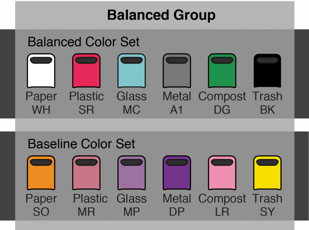 New Publication: Color inference in visual communication: the meaning ...