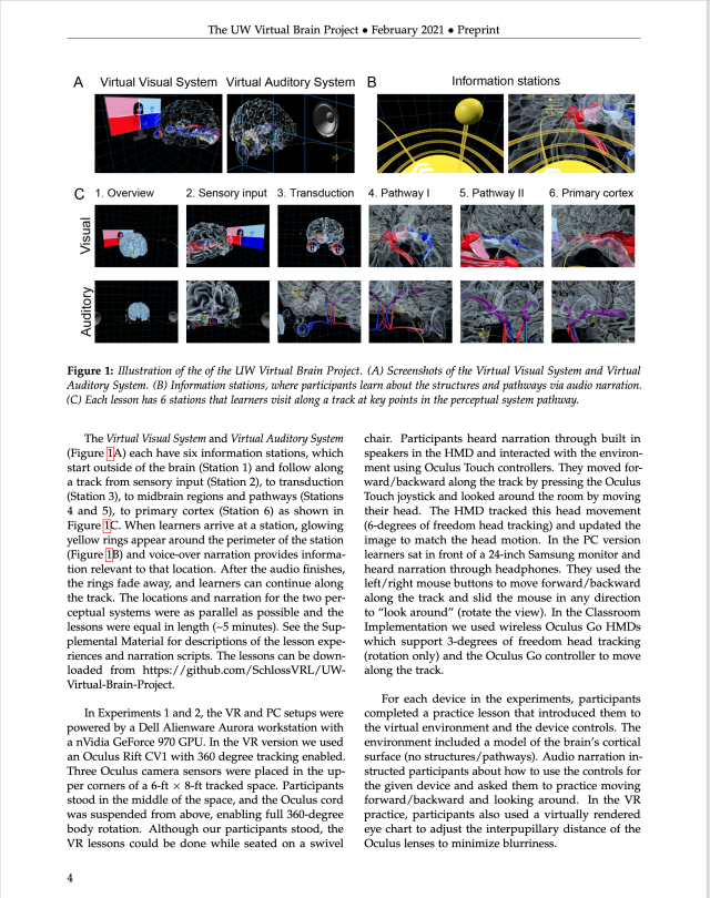 Schloss Visual Reasoning Lab – at the University of Wisconsin–Madison